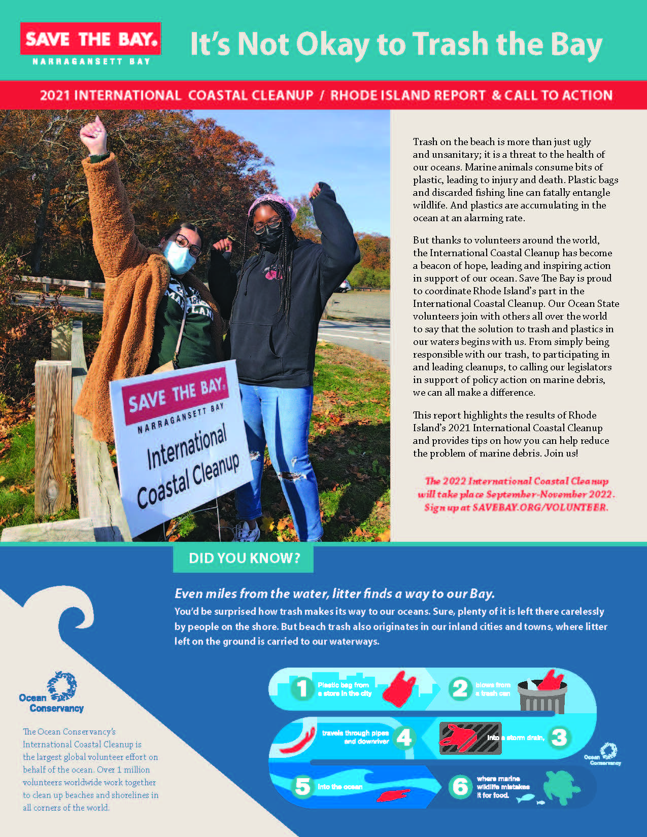 Publications - Save The Bay