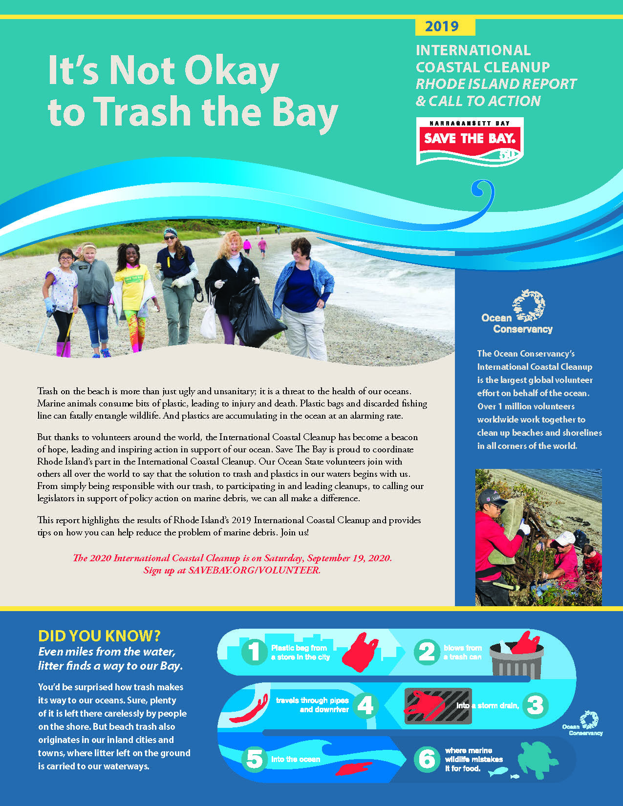 Publications | Save The Bay